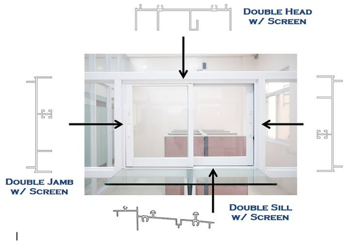 6 Advantages of WSD Series Sliding Window